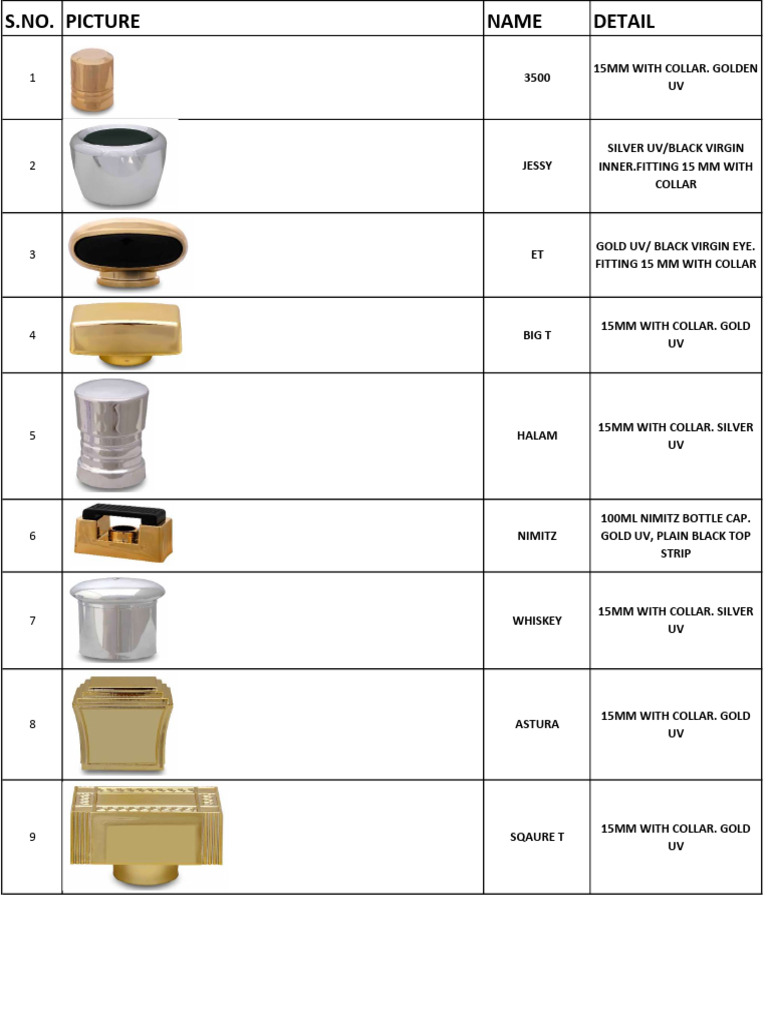 Caps Catlouge | PDF