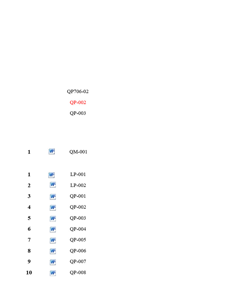 Template Sistem Manajemen ISO 17025.2017 | PDF