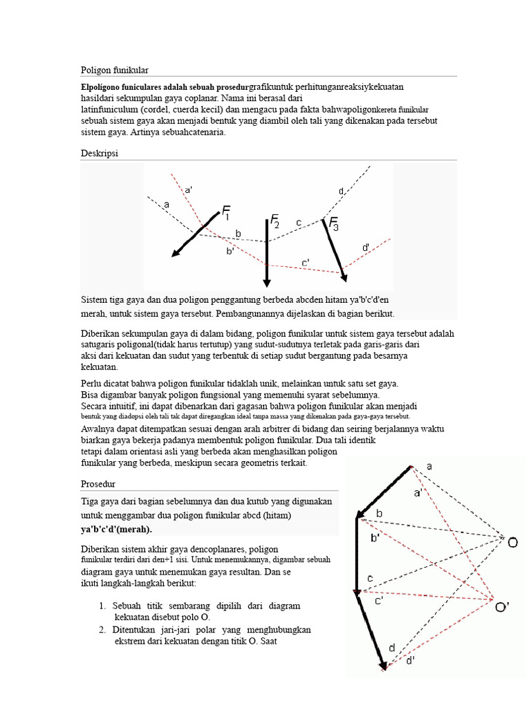 Poligon Funikular | PDF