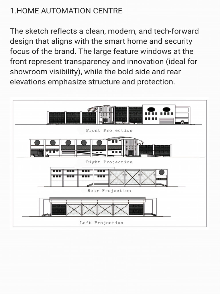 CBD Business Plot Sketch Plans | PDF