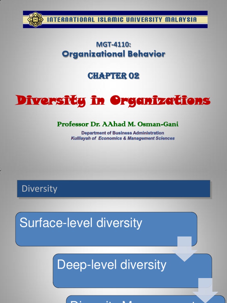 OB Week2 Diversity | PDF | Diversity (Business) | Employment