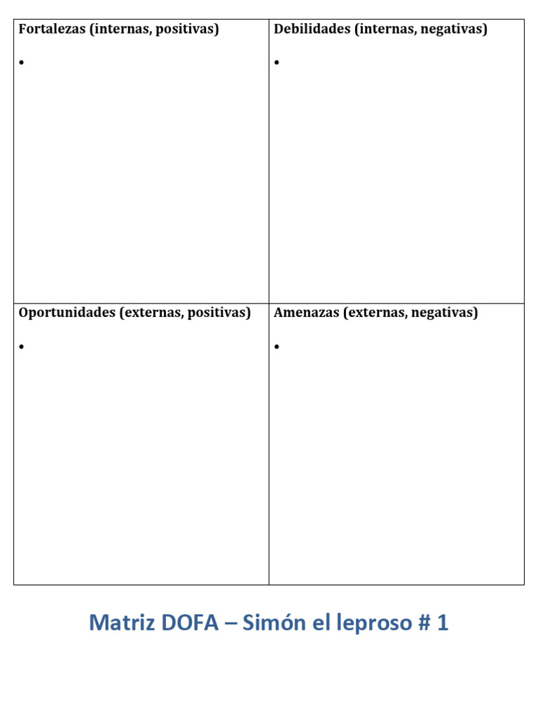 Matriz DOFA Personaje Historico | PDF