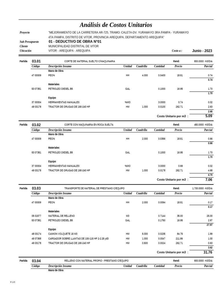 Analisis de Costos Unitarios Deduc | PDF