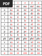 Tableau des syllabes à imprimer | PDF