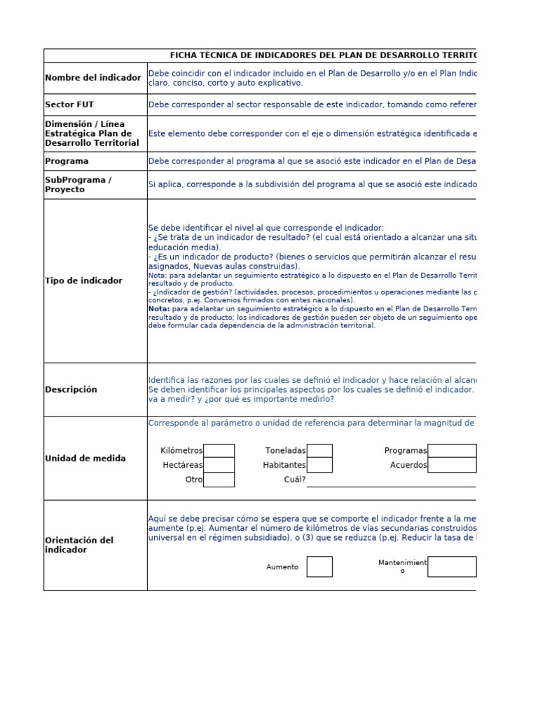 Indicadores del Plan de Desarrollo Territorial | PDF | Medición ...