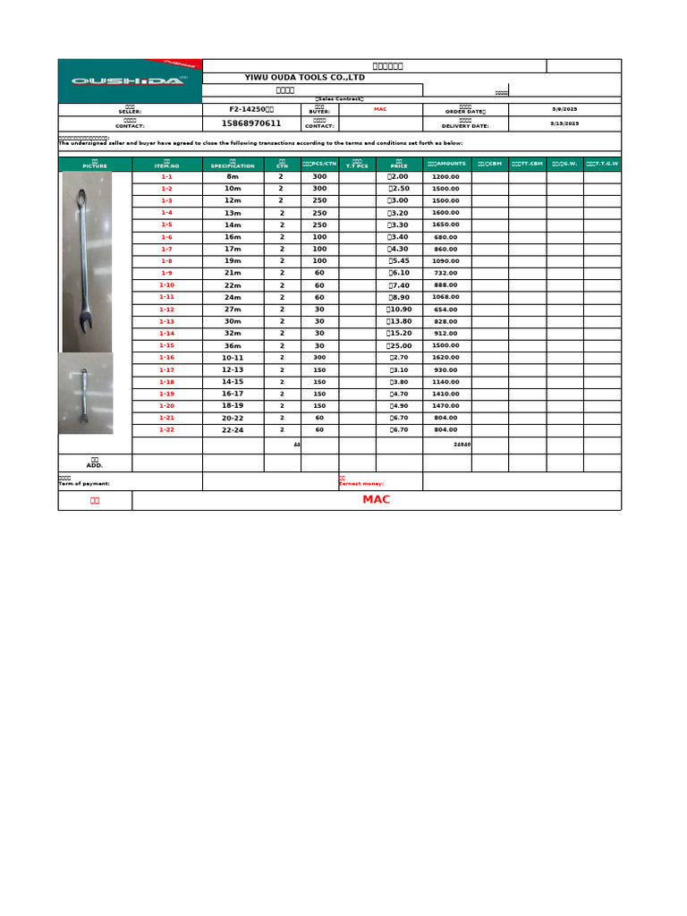 MAC Ouda Spanners Order | PDF