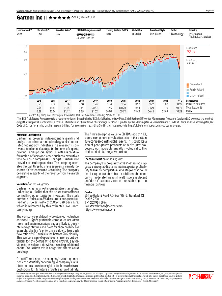 Morningstar Report-658a89b6326376a8ded83e31 | PDF | Valuation (Finance ...