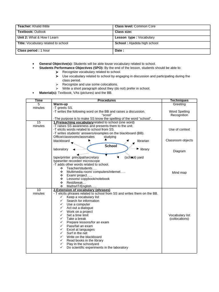 Unit 2 Voc Related To School C.C | PDF | Human Communication | Learning