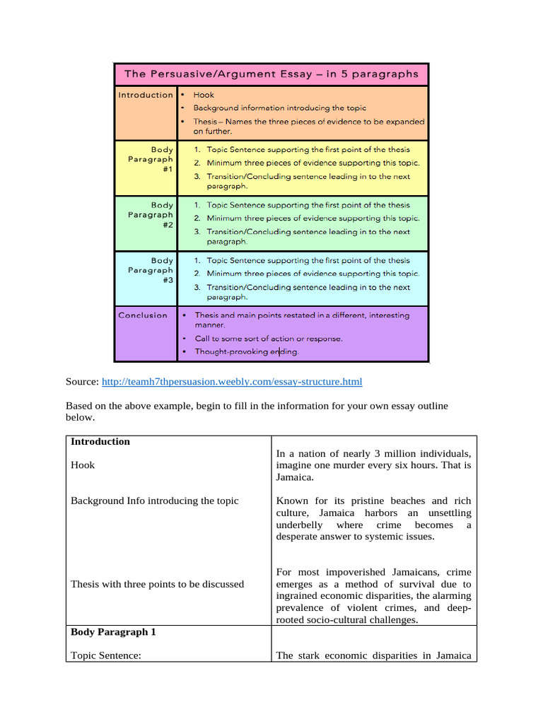 Argumentative Essay Outline | PDF | Crimes | Crime & Violence