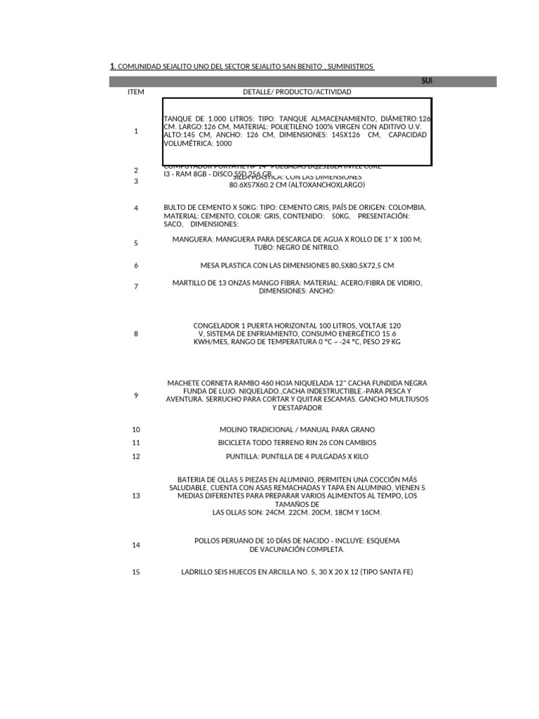 Contrato 17 - 2025 Wilmer Terron | PDF | Fertilizante | Lima (Material)