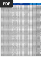 Masterlist Template Blank | PDF