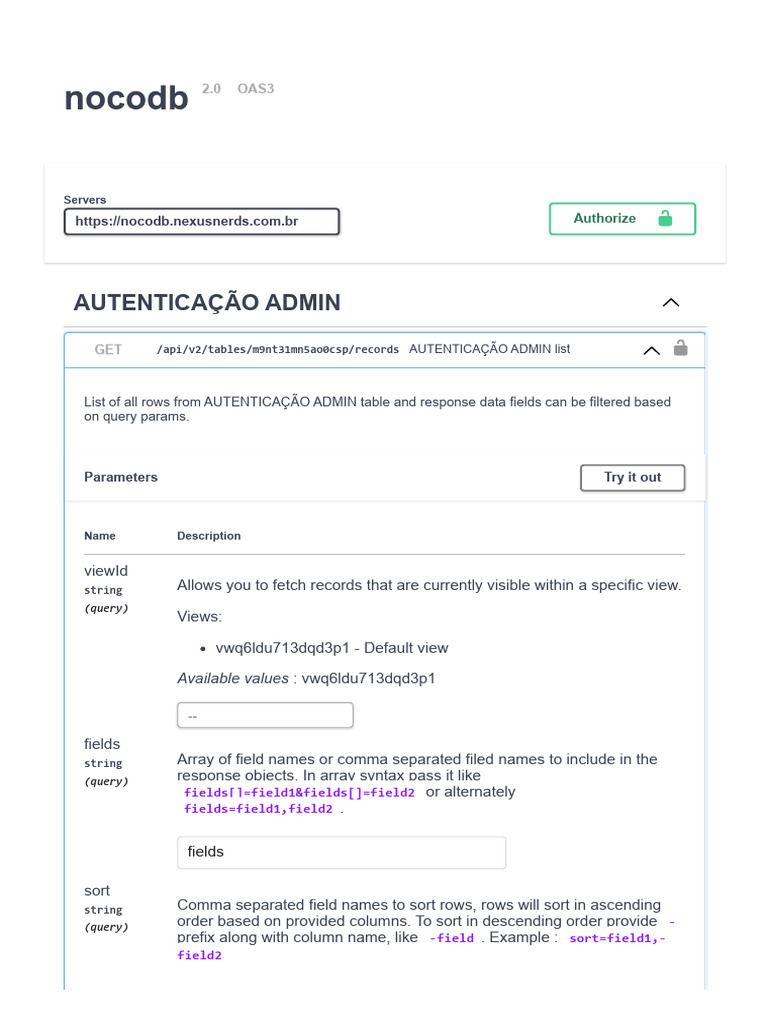 Dados Swagger | PDF | Json | String (Computer Science)