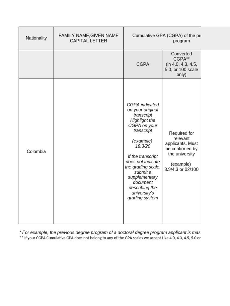Applicant Sheet (Family Name, Given Name) | PDF | Educational Stages | Evaluation Methods