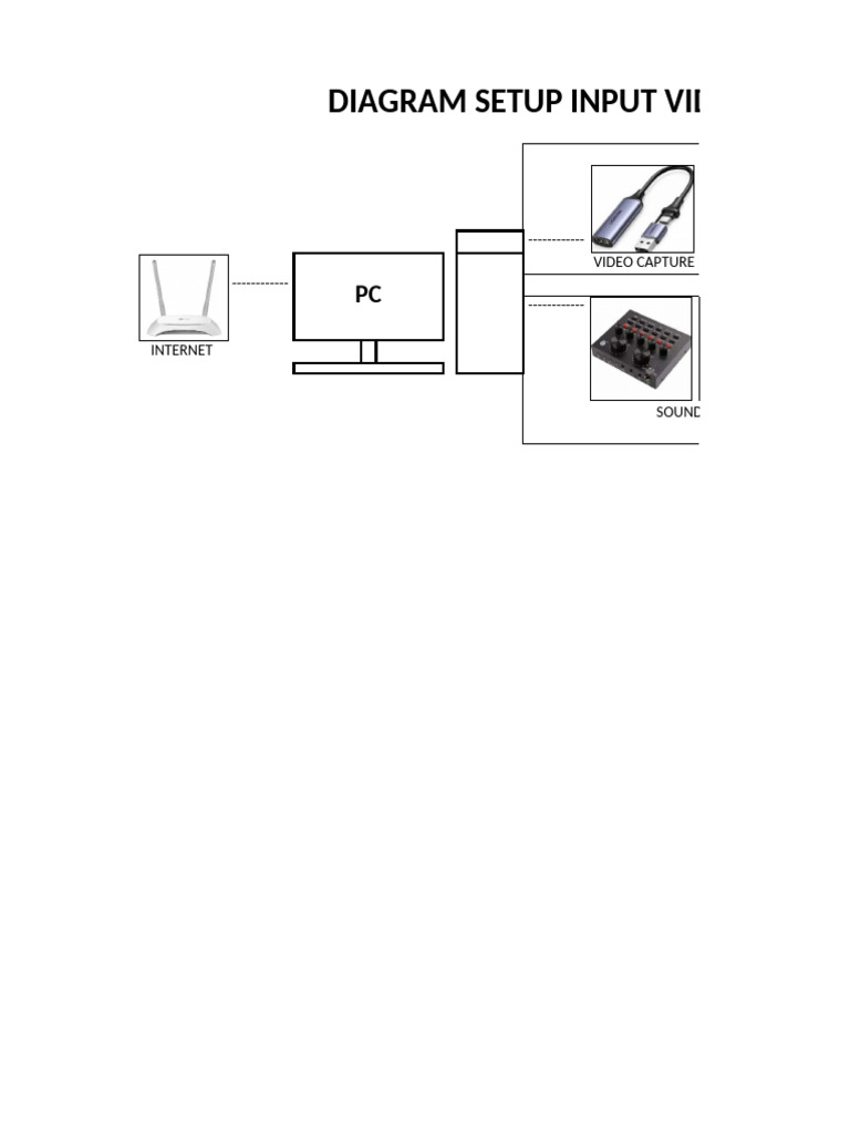 Video and Audio Streaming Setup | PDF