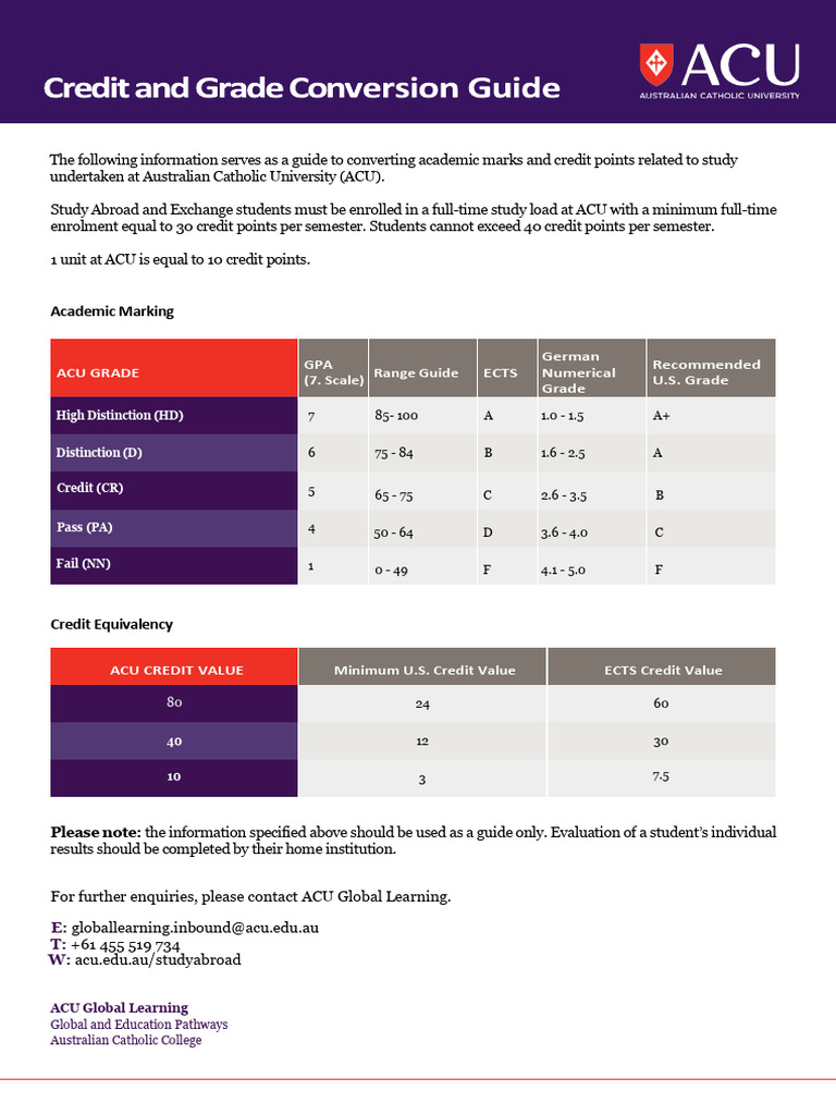 ACU Credit and Grade Conversion | PDF