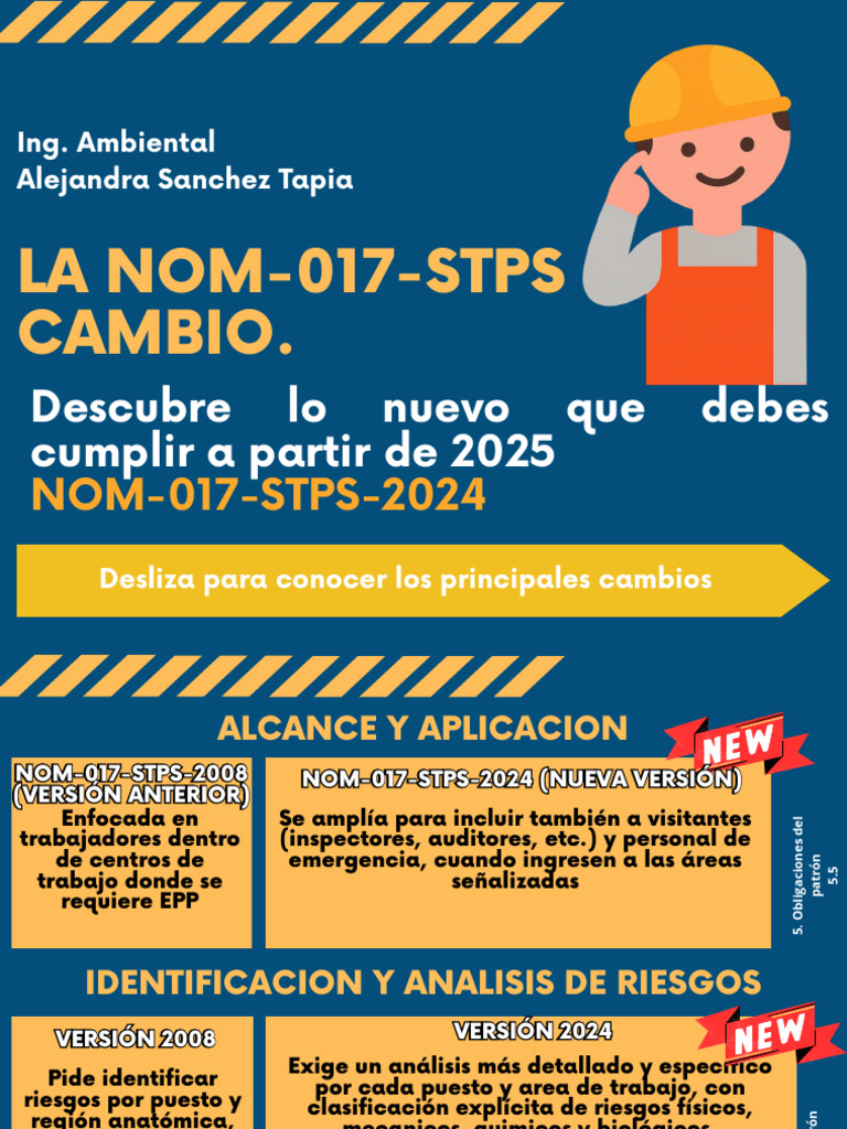Comparativo - Nom 017 Stps 2008 Vs Nom 017 Stps 2024 | PDF