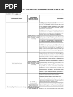 RA 6969 (Klad) | PDF | Waste | Hazardous Waste