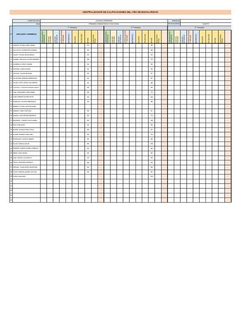 Reg Quinto Primaria 2025 | PDF