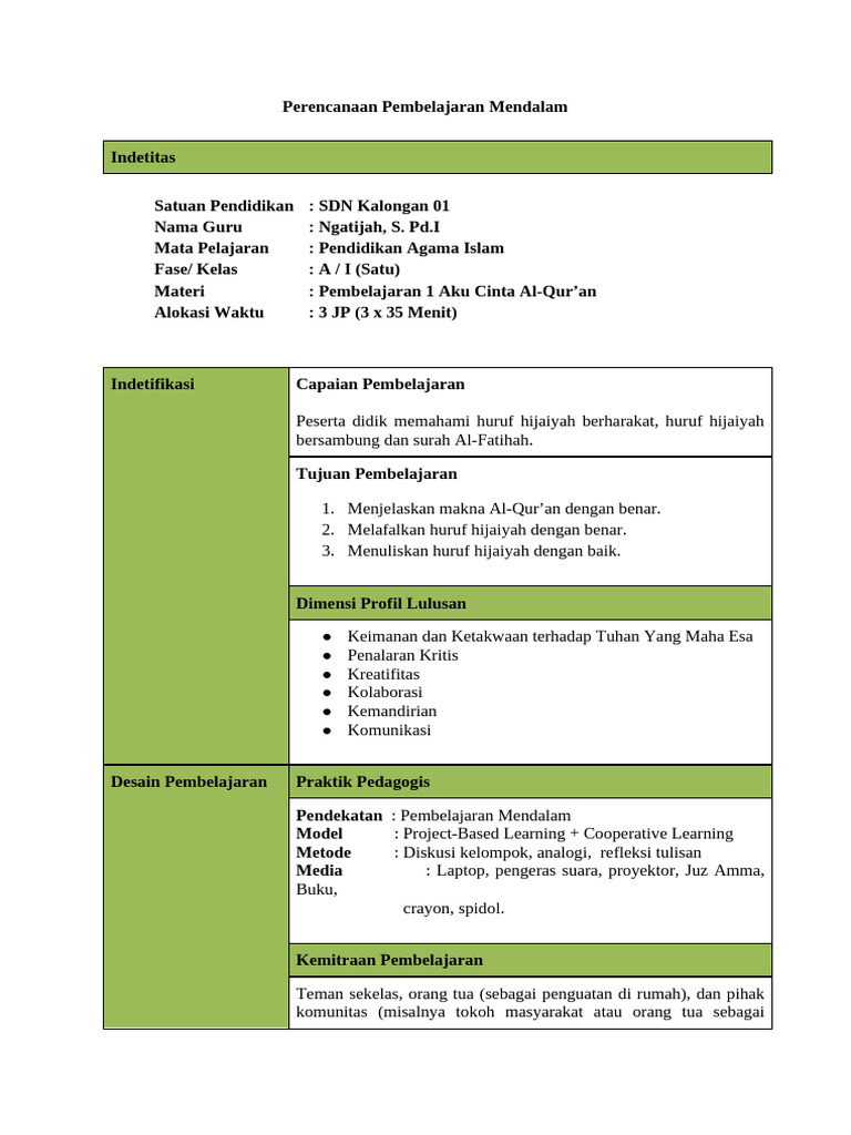 Modul RPP PAI DEEP LEARNING | PDF