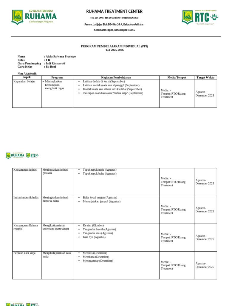 Program Pembelajaran Individual Ruhama | PDF