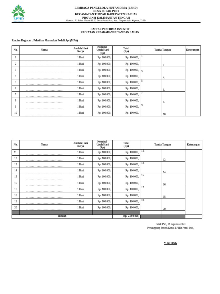 Daftar Nama Pekerja Harian Edit | PDF