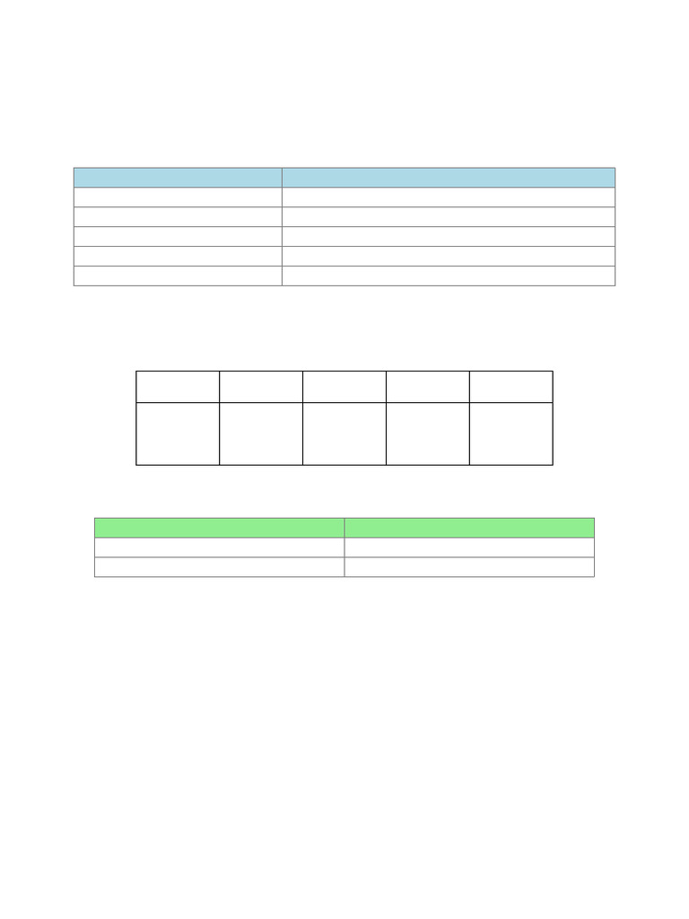 ABA Calm-Down Token Board Guide | PDF