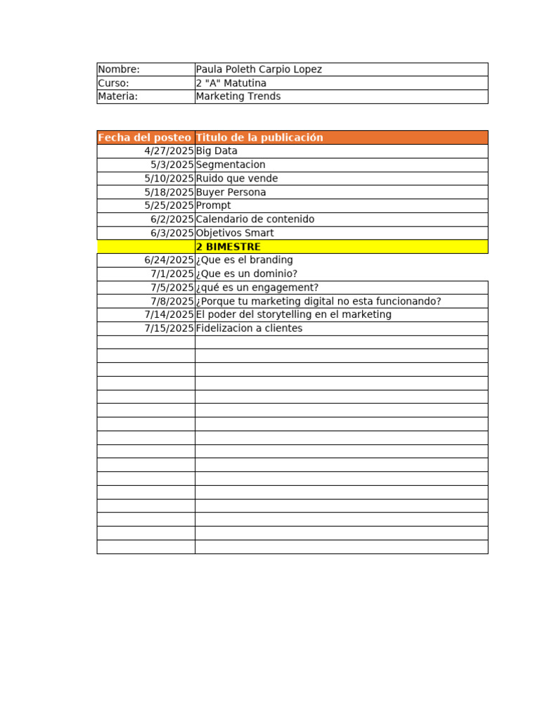 Template Lista de Posteos | PDF