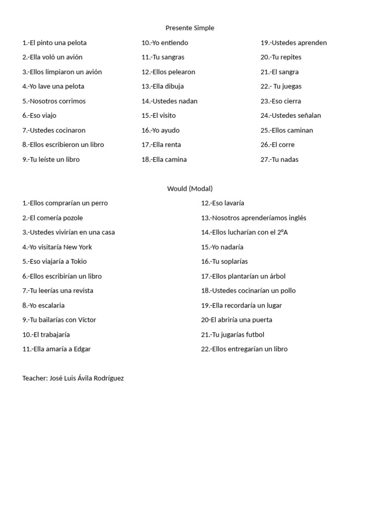 Ejemplos de Presente Simple y Modal | PDF
