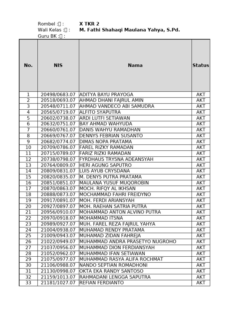 Daftar Nilai X TKR 2 2024-2025 | PDF
