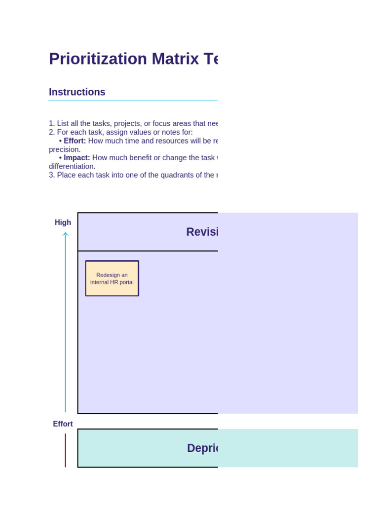 Excel Prioritization Matrix Template | PDF