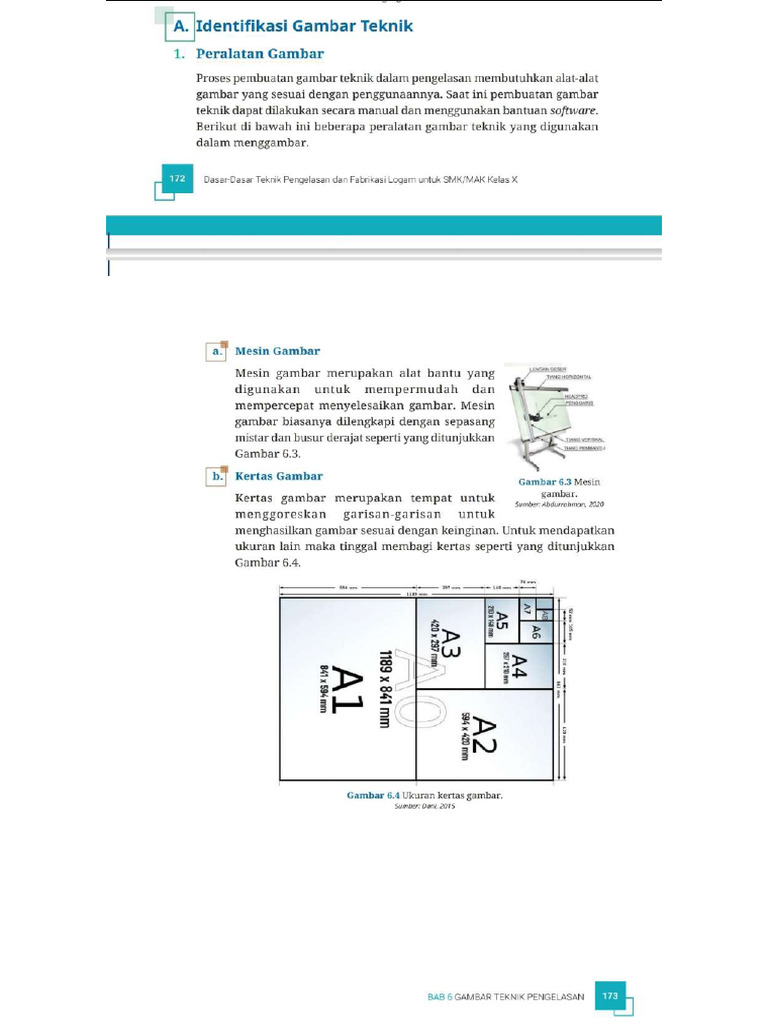 Peralatan Gambar | PDF