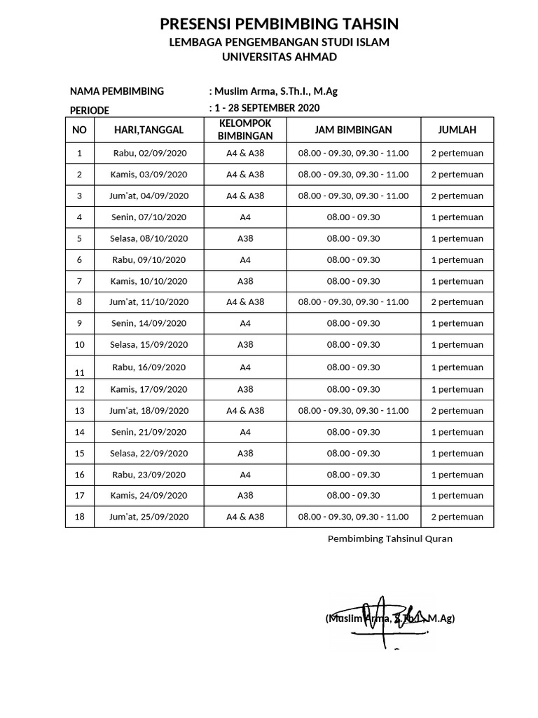 Presensi Tahsin LPSI | PDF