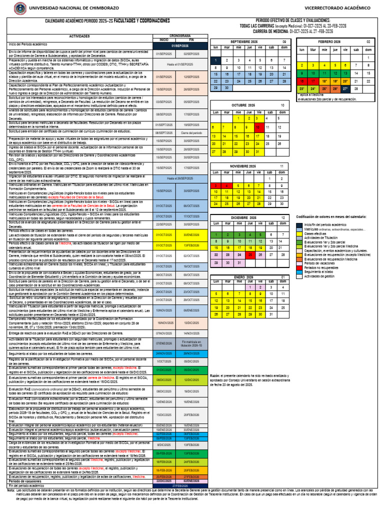 Calendario Académico 2025-2S UNACH | PDF