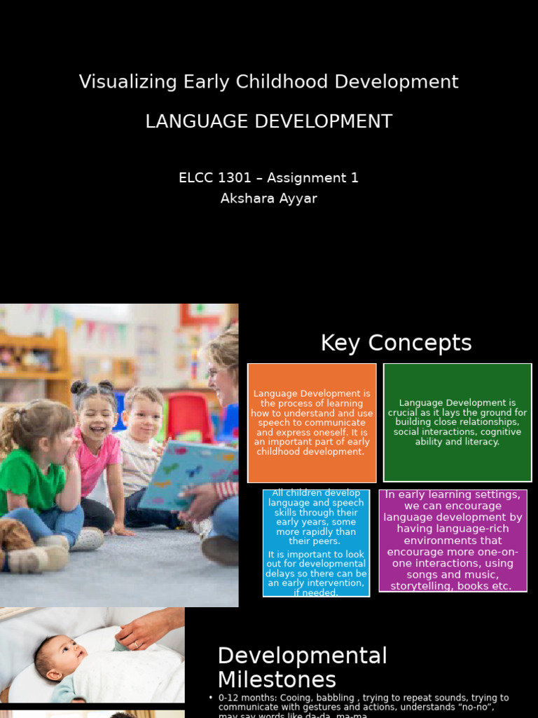 Visualizing Early Childhood Development - Language Development | PDF | Language Development ...