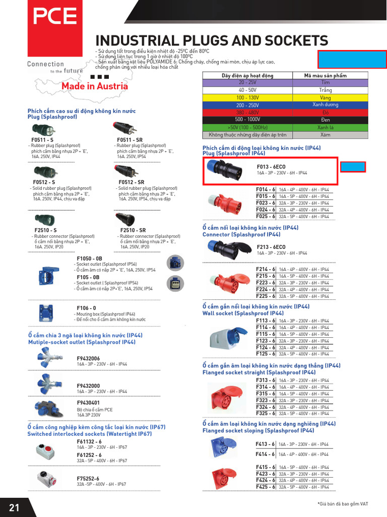 1,7-9. PCE Catalog | PDF