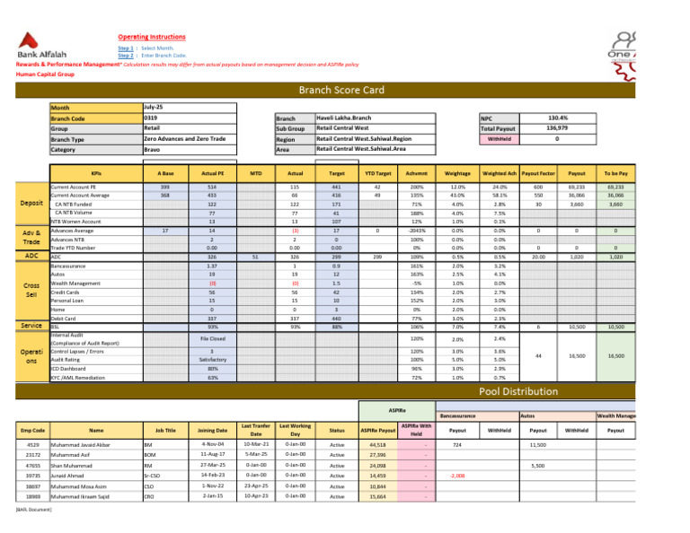 Aspire Pdf Service Industries Business