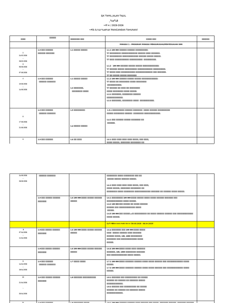 RPT Matematik Tahun 4 | PDF