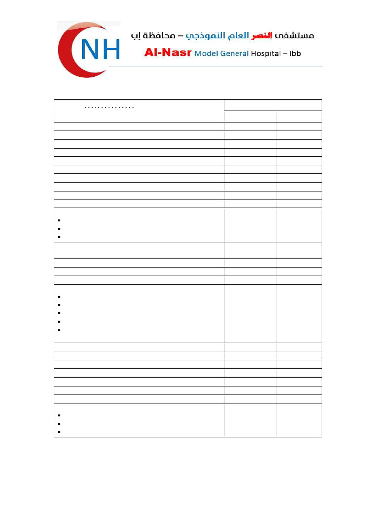 Department Quality Compliance Checklist | PDF