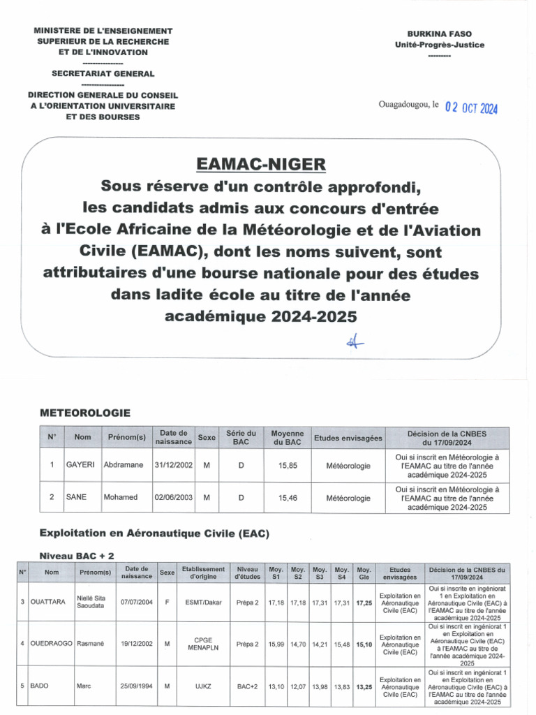 Resultat Eamac 2024-2025 | PDF