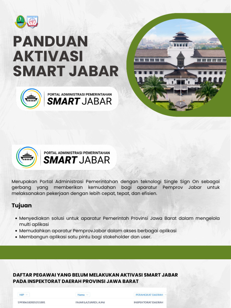 Panduan Aktivasi Smart Jabar | PDF