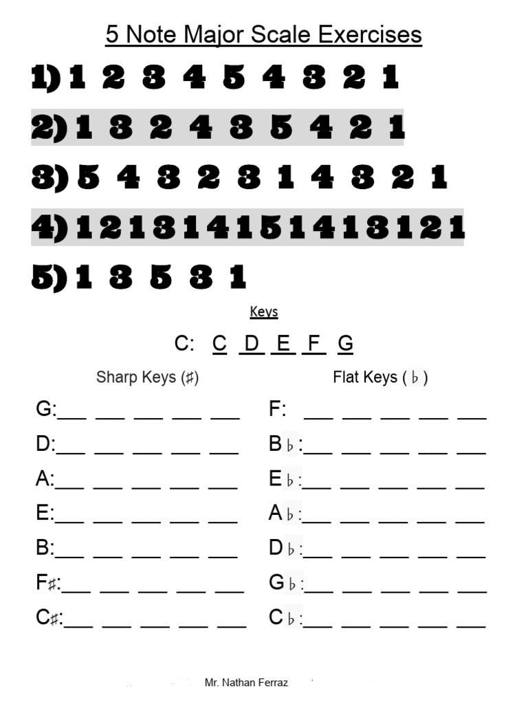 5 Note Major Scale Exercises 2 | PDF