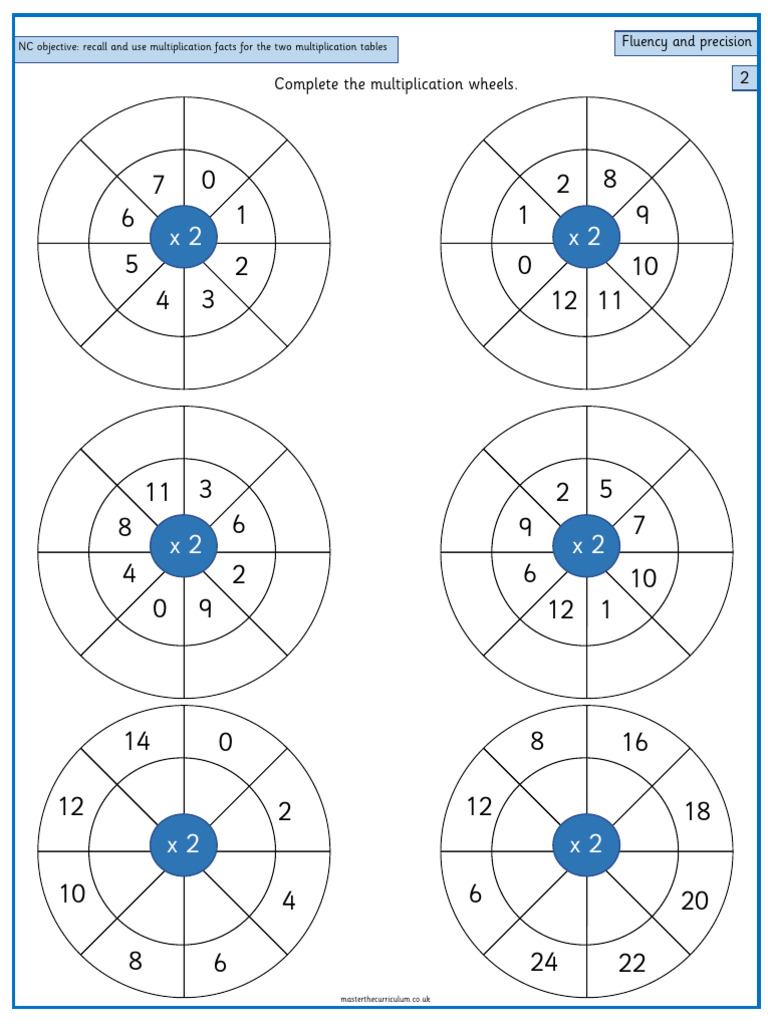 Mastering 2x Multiplication Facts | PDF