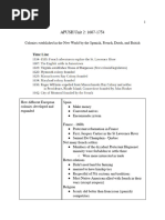 Unit 2 Heimler Notes - APUSH | PDF | Slavery | Atlantic Slave Trade