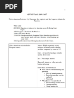 Unit 1 Heimler Notes - APUSH | PDF | Christopher Columbus | Spanish Empire