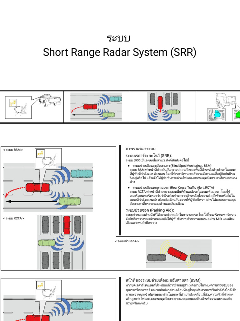 ระบบ Short Range Radar System (SRR) | PDF