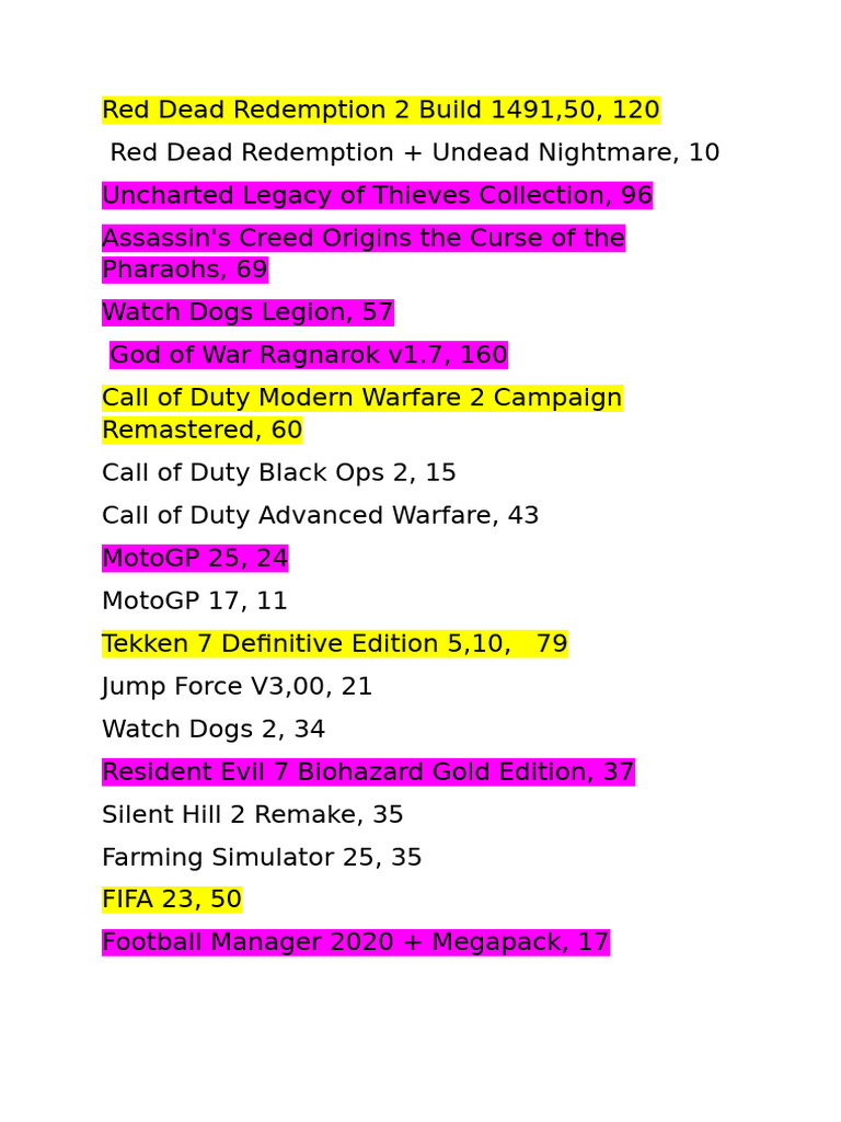 Red Dead Redemption 2 Build 1491 | PDF