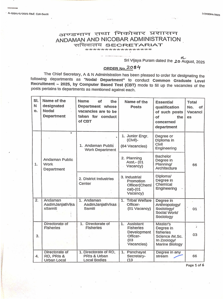 Combined Graduate Level Recruitment 2025 | PDF