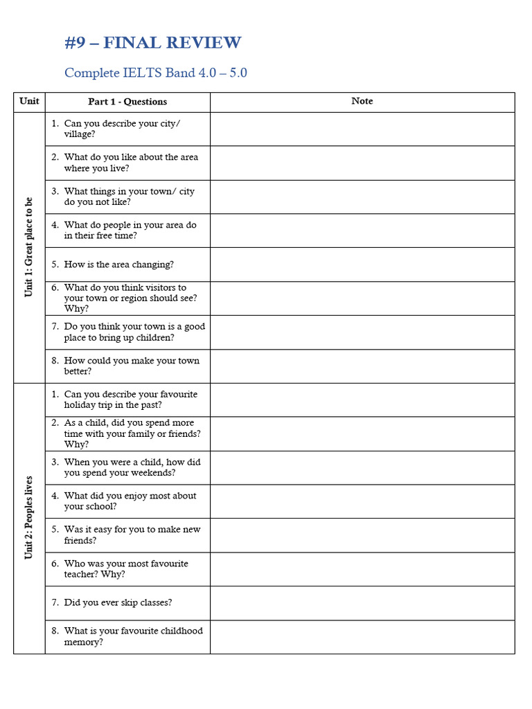 Inter - Spe - U9 - Final Review | PDF