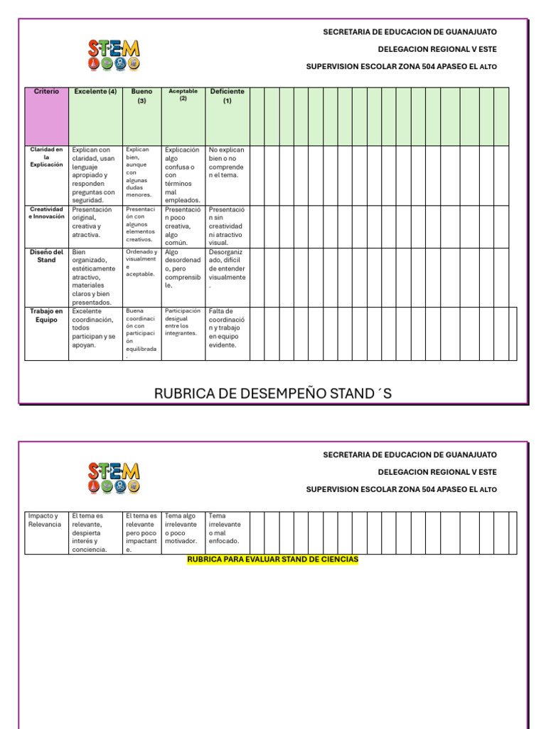 Rubrica para Stand de Feria de Ciencias | PDF | Cognición | Aprendizaje