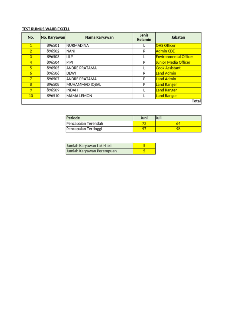 Test Latihan Excell | PDF